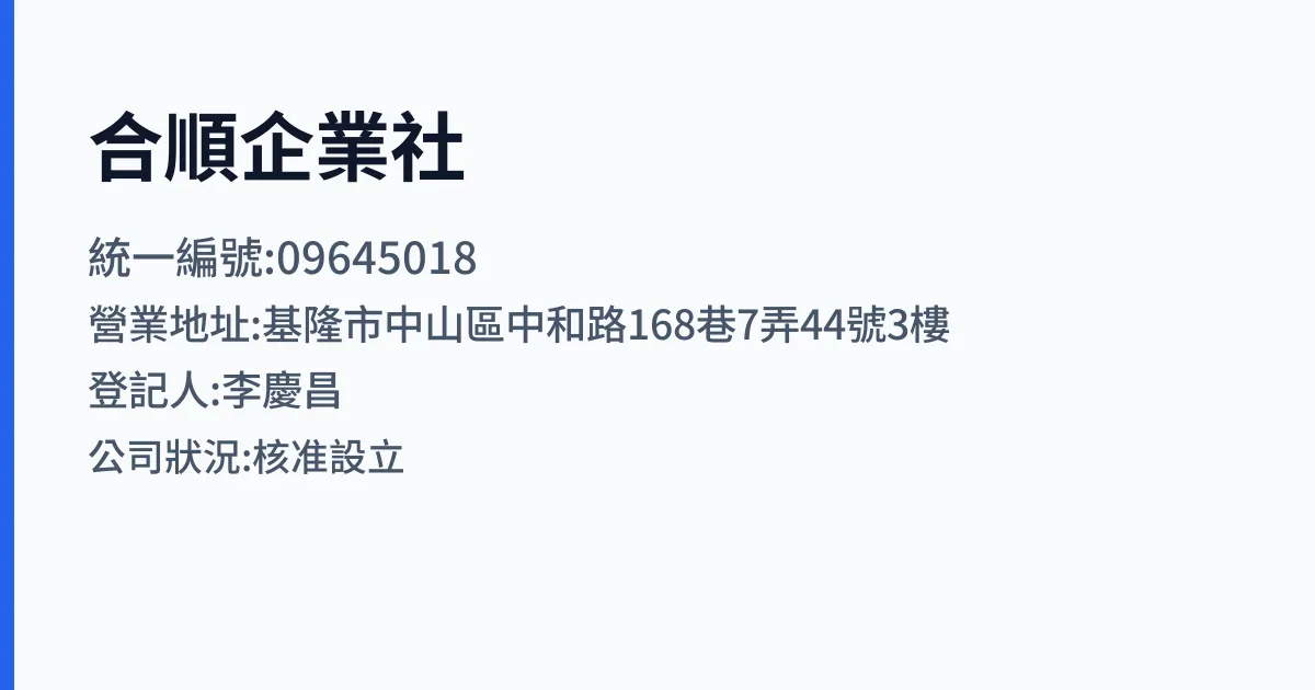 合順企業社 - 統編 09645018(基隆市) 公司登記資料與營業項目詳細圖表