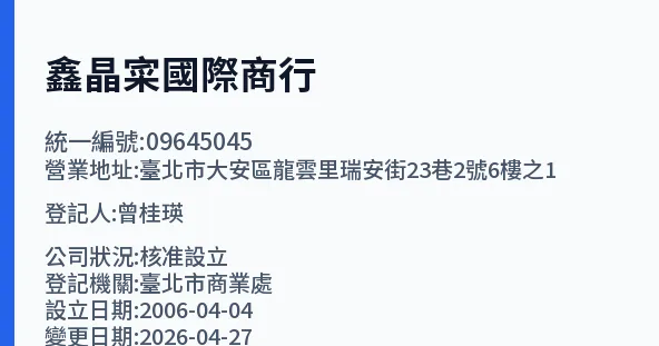 鑫晶寀國際商行的照片-統編 09645045(臺北市) 公司登記資料與營業項目詳細圖表