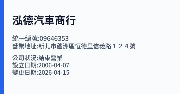 泓德汽車商行的照片-統編 09646353(新北市) 公司登記資料與營業項目詳細圖表