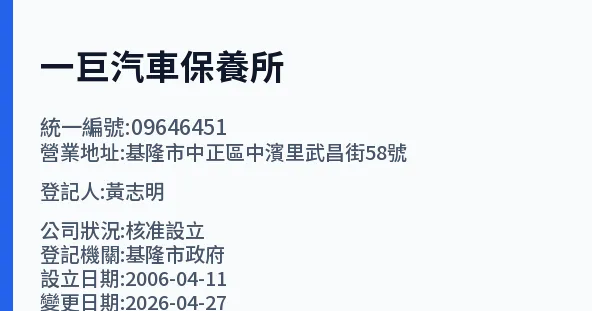 一巨汽車保養所的照片-統編 09646451(基隆市) 公司登記資料與營業項目詳細圖表