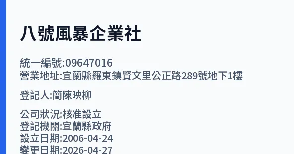 八號風暴企業社的照片-統編 09647016(宜蘭縣) 公司登記資料與營業項目詳細圖表