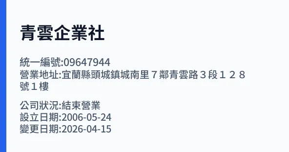 青雲企業社的照片-統編 09647944(宜蘭縣) 公司登記資料與營業項目詳細圖表