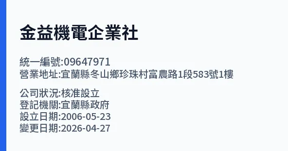 金益機電企業社的照片-統編 09647971(宜蘭縣) 公司登記資料與營業項目詳細圖表