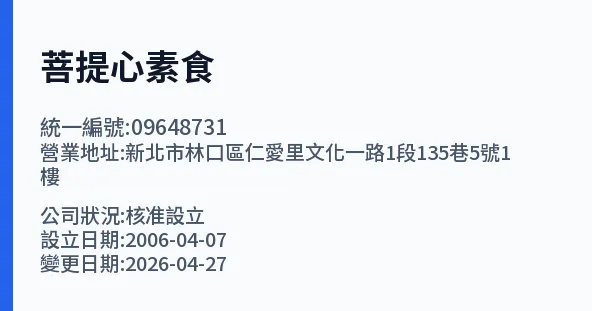 菩提心素食的照片-統編 09648731(新北市) 公司登記資料與營業項目詳細圖表