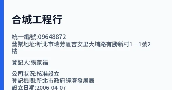 合城工程行的照片-統編 09648872(新北市) 公司登記資料與營業項目詳細圖表