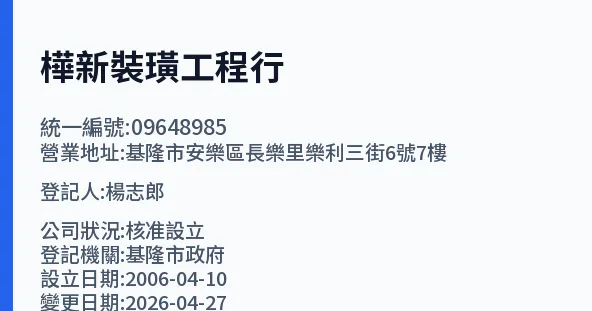 樺新裝璜工程行的照片-統編 09648985(基隆市) 公司登記資料與營業項目詳細圖表