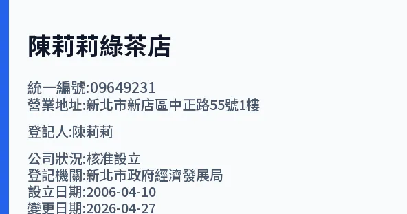 陳莉莉綠茶店的照片-統編 09649231(新北市) 公司登記資料與營業項目詳細圖表