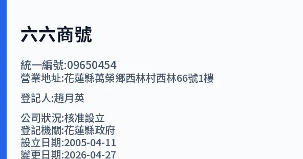六六商號的照片-統編 09650454(花蓮縣) 公司登記資料與營業項目詳細圖表