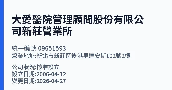 大愛醫院管理顧問股份有限公司新莊營業所的照片-統編 09651593(新北市) 公司登記資料與營業項目詳細圖表