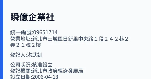 瞬億企業社的照片-統編 09651714(新北市) 公司登記資料與營業項目詳細圖表