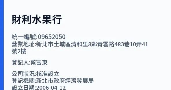 財利水果行的照片-統編 09652050(新北市) 公司登記資料與營業項目詳細圖表