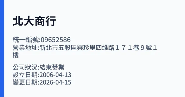 北大商行的照片-統編 09652586(新北市) 公司登記資料與營業項目詳細圖表