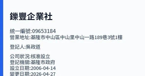 鑠豐企業社的照片-統編 09653184(基隆市) 公司登記資料與營業項目詳細圖表
