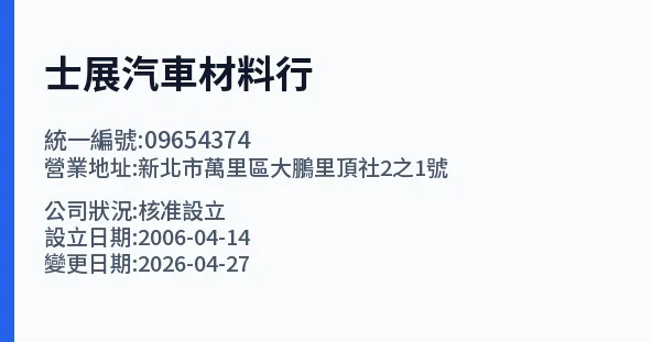 士展汽車材料行的照片-統編 09654374(新北市) 公司登記資料與營業項目詳細圖表