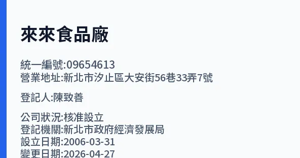 來來食品廠的照片-統編 09654613(新北市) 公司登記資料與營業項目詳細圖表