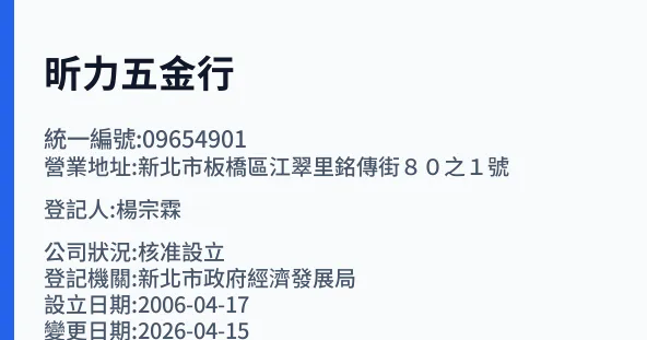 昕力五金行的照片-統編 09654901(新北市) 公司登記資料與營業項目詳細圖表