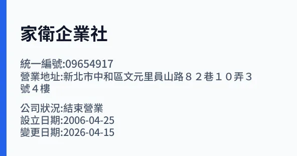 家衛企業社的照片-統編 09654917(新北市) 公司登記資料與營業項目詳細圖表