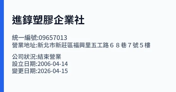 進錞塑膠企業社的照片-統編 09657013(新北市) 公司登記資料與營業項目詳細圖表