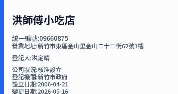 洪師傅小吃店的照片-統編 09660875(新竹市) 公司登記資料與營業項目詳細圖表