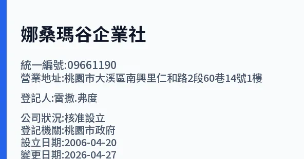娜桑瑪谷企業社的照片-統編 09661190(桃園市) 公司登記資料與營業項目詳細圖表