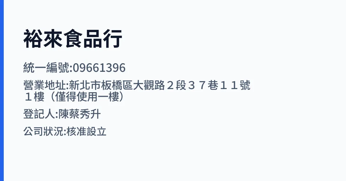 裕來食品行 - 統編 09661396(新北市) 公司登記資料與營業項目詳細圖表