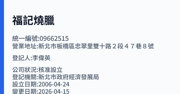福記燒臘的照片-統編 09662515(新北市) 公司登記資料與營業項目詳細圖表