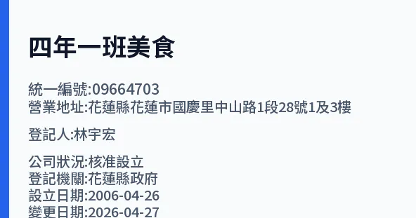 四年一班美食的照片-統編 09664703(花蓮縣) 公司登記資料與營業項目詳細圖表