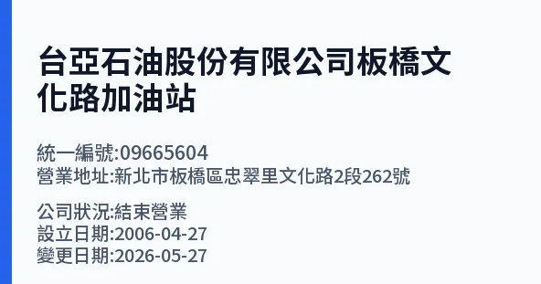 台亞石油股份有限公司板橋文化路加油站的照片-統編 09665604(新北市) 公司登記資料與營業項目詳細圖表