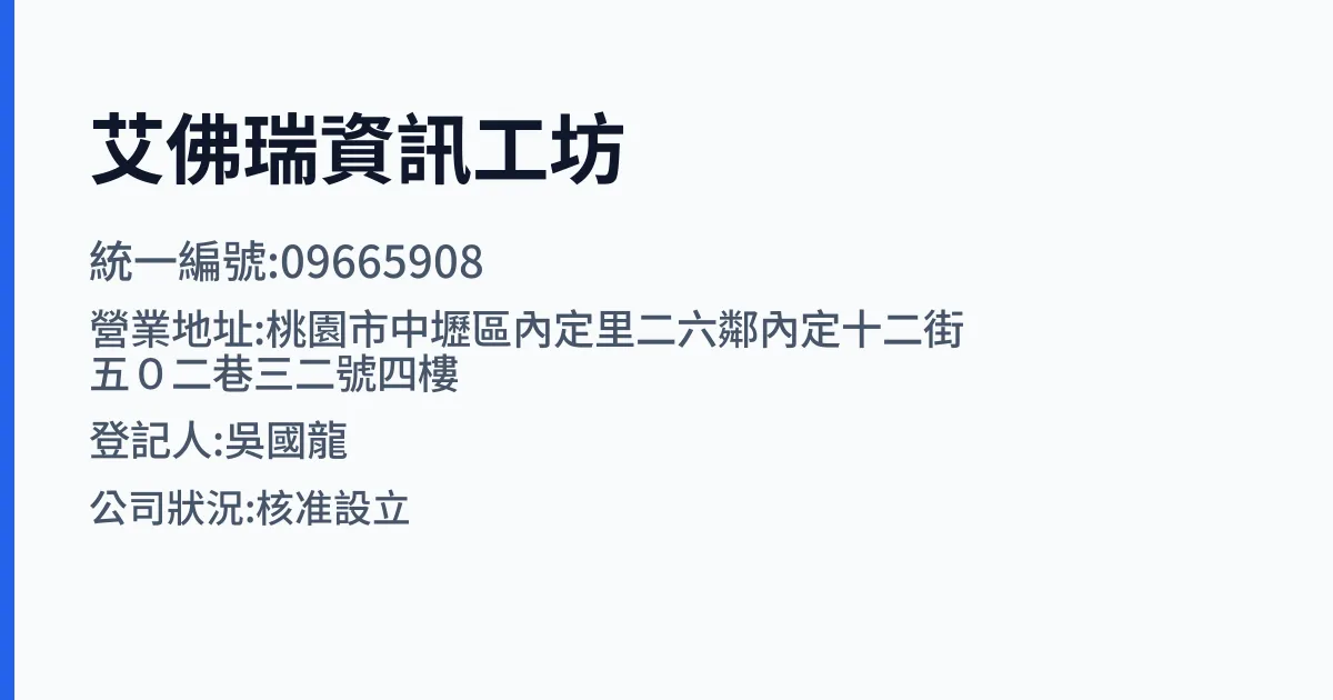 艾佛瑞資訊工坊 - 統編 09665908（桃園市） 公司登記資料與營業項目詳細圖表