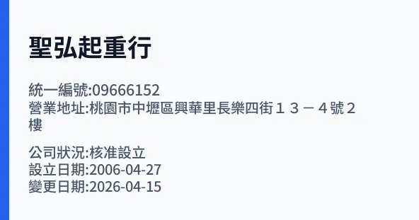 聖弘起重行的照片-統編 09666152(桃園市) 公司登記資料與營業項目詳細圖表