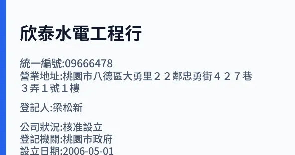 欣泰水電工程行的照片-統編 09666478(桃園市) 公司登記資料與營業項目詳細圖表