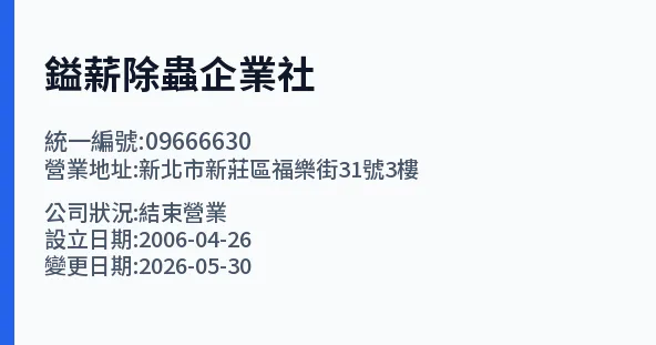 鎰薪除蟲企業社的照片-統編 09666630(新北市) 公司登記資料與營業項目詳細圖表