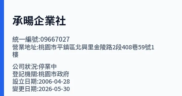 承暘企業社的照片-統編 09667027(桃園市) 公司登記資料與營業項目詳細圖表