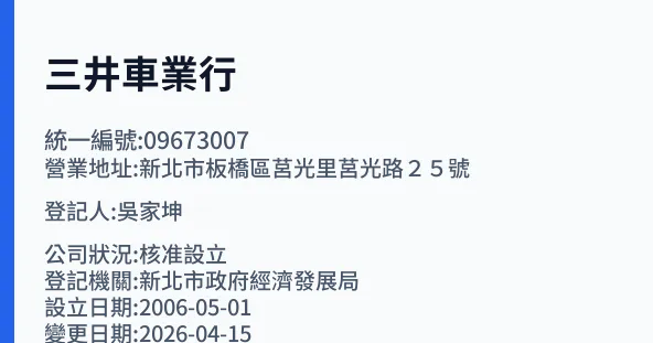 三井車業行的照片-統編 09673007(新北市) 公司登記資料與營業項目詳細圖表