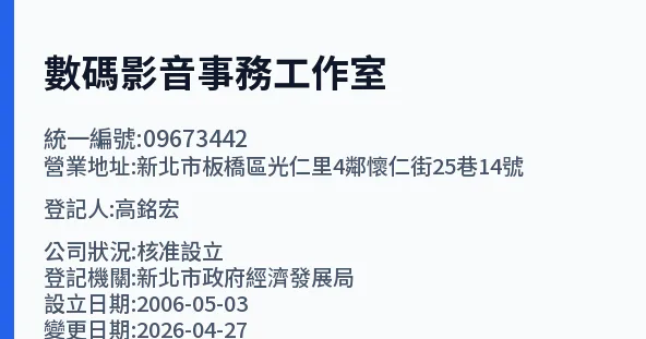 數碼影音事務工作室的照片-統編 09673442(新北市) 公司登記資料與營業項目詳細圖表