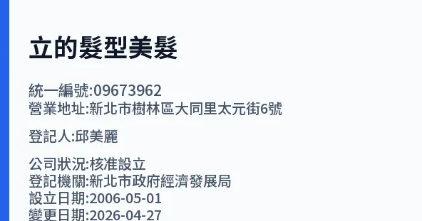 立的髮型美髮的照片-統編 09673962(新北市) 公司登記資料與營業項目詳細圖表