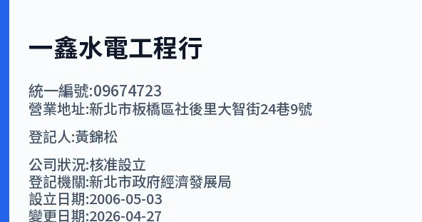 一鑫水電工程行的照片-統編 09674723(新北市) 公司登記資料與營業項目詳細圖表