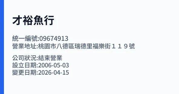 才裕魚行的照片-統編 09674913(桃園市) 公司登記資料與營業項目詳細圖表