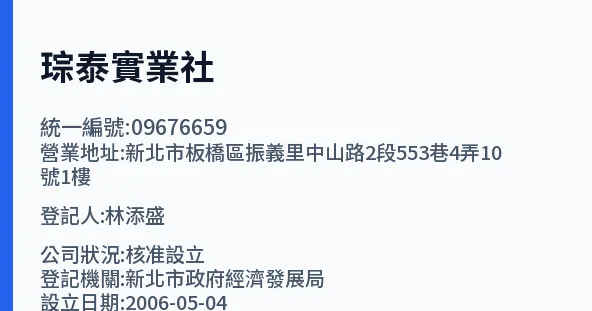 琮泰實業社的照片-統編 09676659(新北市) 公司登記資料與營業項目詳細圖表