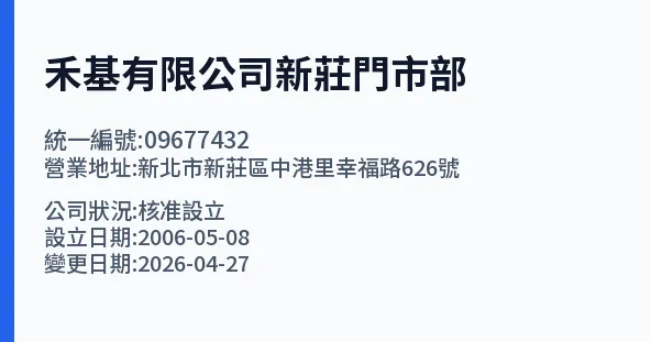 禾基有限公司新莊門市部的照片-統編 09677432(新北市) 公司登記資料與營業項目詳細圖表