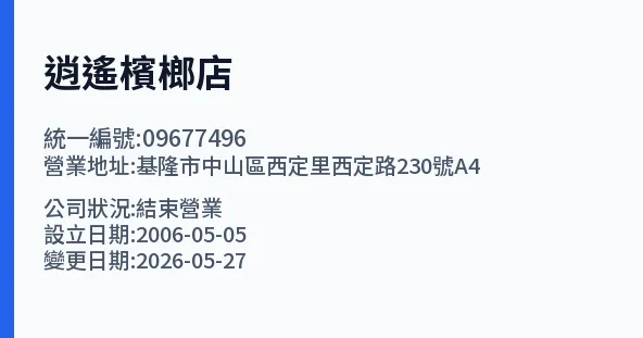 逍遙檳榔店的照片-統編 09677496(基隆市) 公司登記資料與營業項目詳細圖表