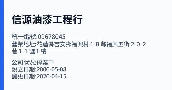 信源油漆工程行的照片-統編 09678045(花蓮縣) 公司登記資料與營業項目詳細圖表