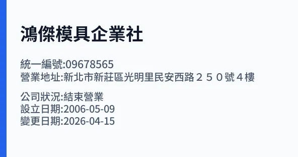 鴻傑模具企業社的照片-統編 09678565(新北市) 公司登記資料與營業項目詳細圖表