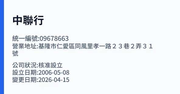 中聯行的照片-統編 09678663(基隆市) 公司登記資料與營業項目詳細圖表