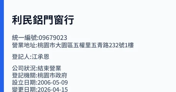 利民鋁門窗行的照片-統編 09679023(桃園市) 公司登記資料與營業項目詳細圖表