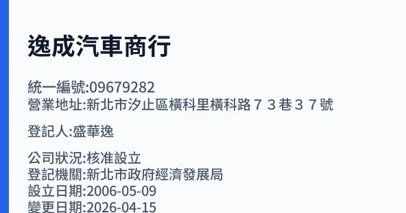 逸成汽車商行的照片-統編 09679282(新北市) 公司登記資料與營業項目詳細圖表