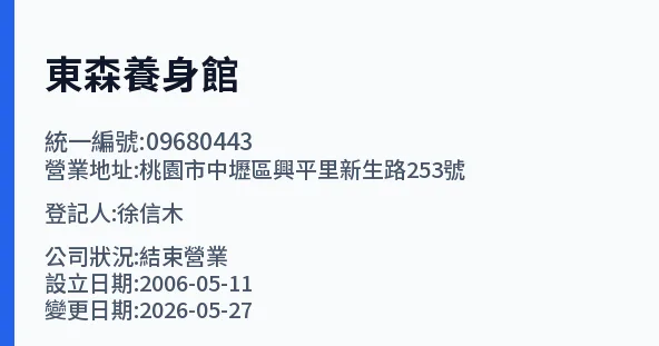 東森養身館的照片-統編 09680443(桃園市) 公司登記資料與營業項目詳細圖表