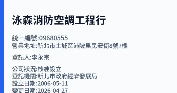 泳森消防空調工程行的照片-統編 09680555(新北市) 公司登記資料與營業項目詳細圖表