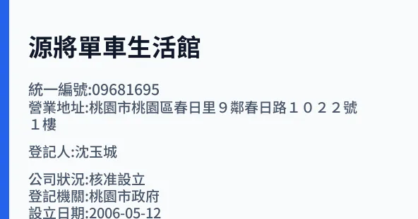 源將單車生活館的照片-統編 09681695(桃園市) 公司登記資料與營業項目詳細圖表