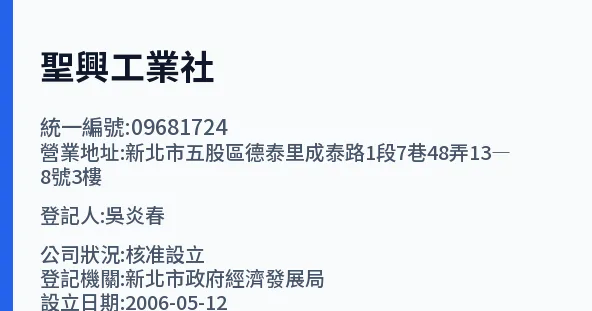 聖興工業社的照片-統編 09681724(新北市) 公司登記資料與營業項目詳細圖表